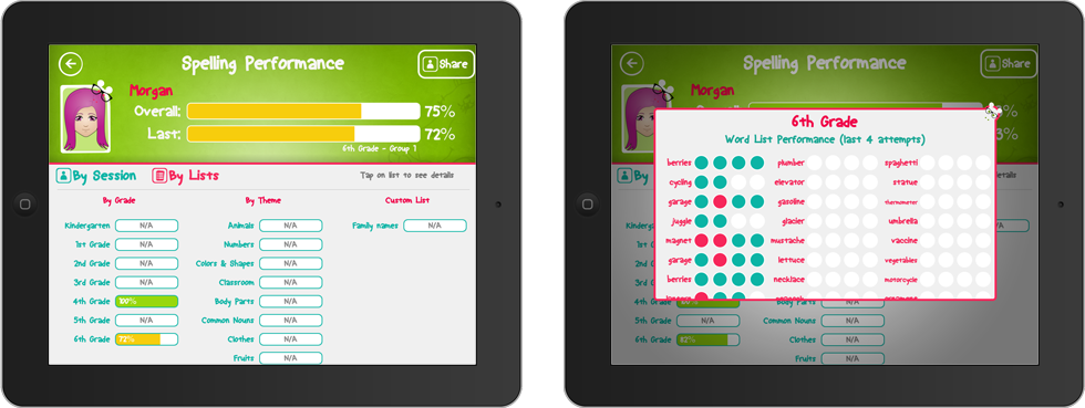 Smarty Spell – Smarty Ears